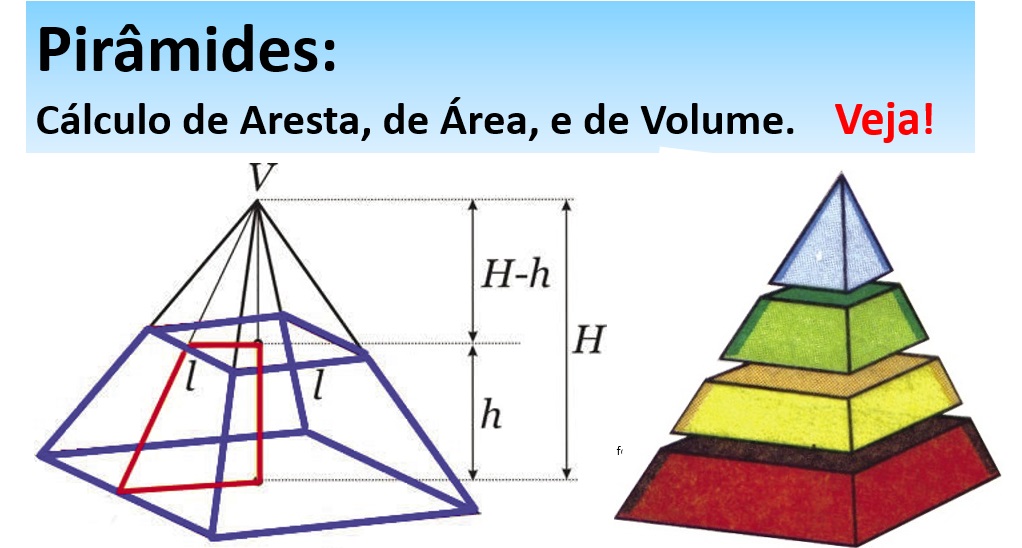 Tronco de Pirâmide - veja como fazer os cálculos de Matemática Enem