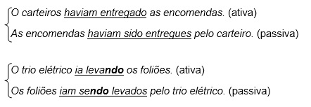 Veja como identificar a voz reflexiva na gramática do Enem