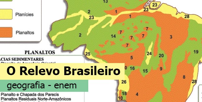 Relevo Brasileiro - Aula de Geografia para o Enem