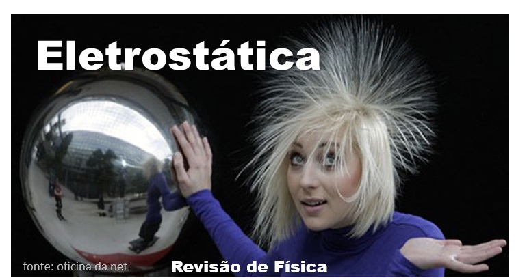 Os princípios da Eletrostática - Física Enem
