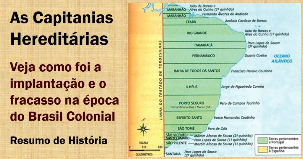 Comece A Sua Revisão Pela Pré História E Venha Até à Era Moderna