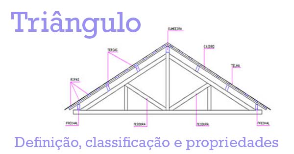Triângulo: definição, classificação e propriedades - Matemática Enem ...
