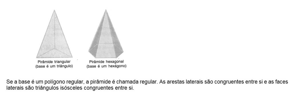 Pirâmides e tronco de pirâmide: estude para a Matemática do Enem!