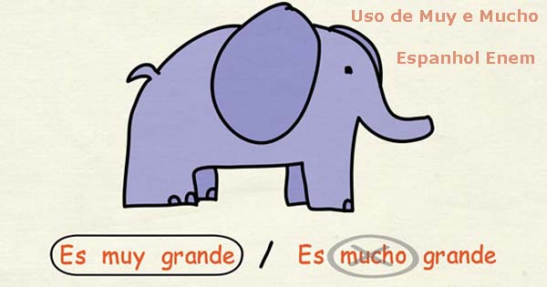Uso de Muy e Mucho – Espanhol Enem - Blog do Enem