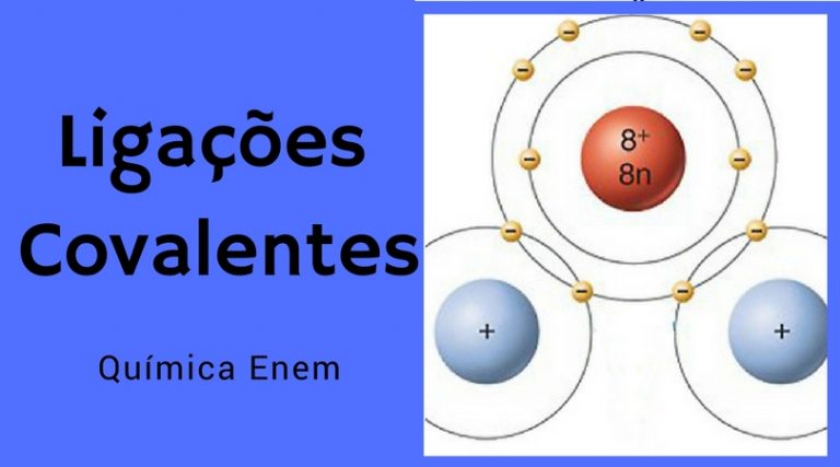 Ligações Covalentes: definição, exemplos e história - Blog do Enem