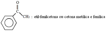 Revisão de Química: Que tal relembrar como se da nome as cetonas?