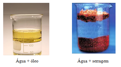 Revisão de Química: Vamos saber mais sobre as misturas?