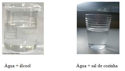 Revisão de Química: Vamos saber mais sobre as misturas?