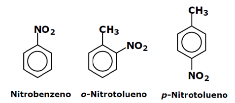 Química: Nitroglicerina - Compostos nitrogenados explosivos