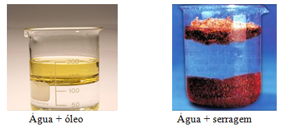 Química Enem - Vamos saber mais sobre as misturas?