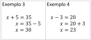 Perca o medo de resolver equações - Matemática Enem