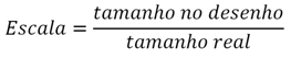 Diâmetro e escala - Simulado Encceja de Matemática