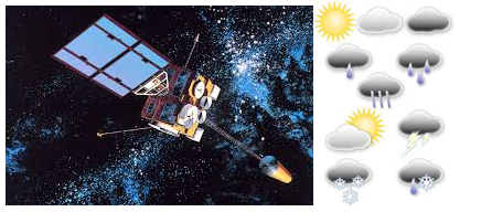 Meteorologia - A importância da matemática na previsão do tempo